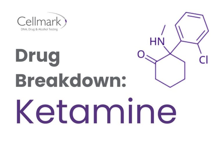 Drug Breakdown: Ketamine - Today's Family Lawyer